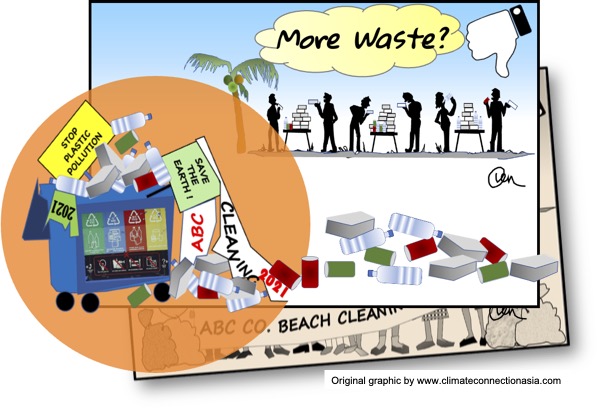 How to organize a company CSR event – practical tips – Climate ...